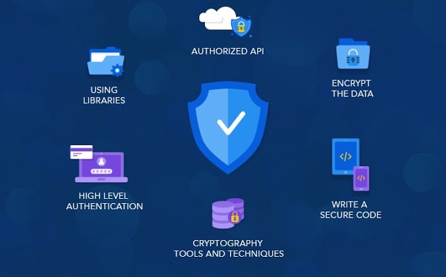 How To Make Your Mobile Apps Secured - Mobile App Security Tips