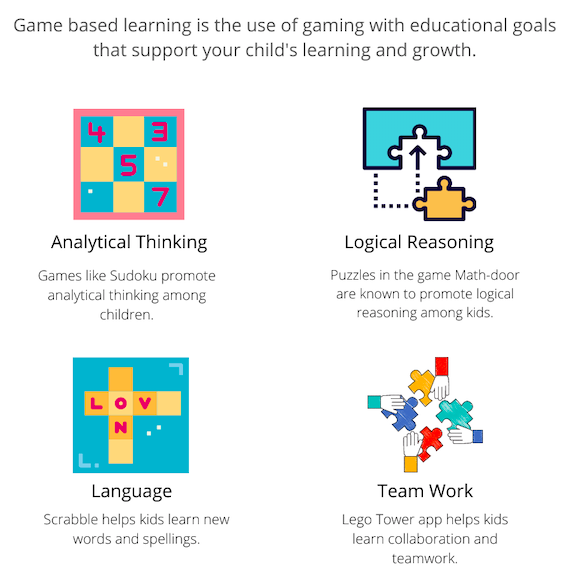 How to Make your Child Smarter with Game Based Learning