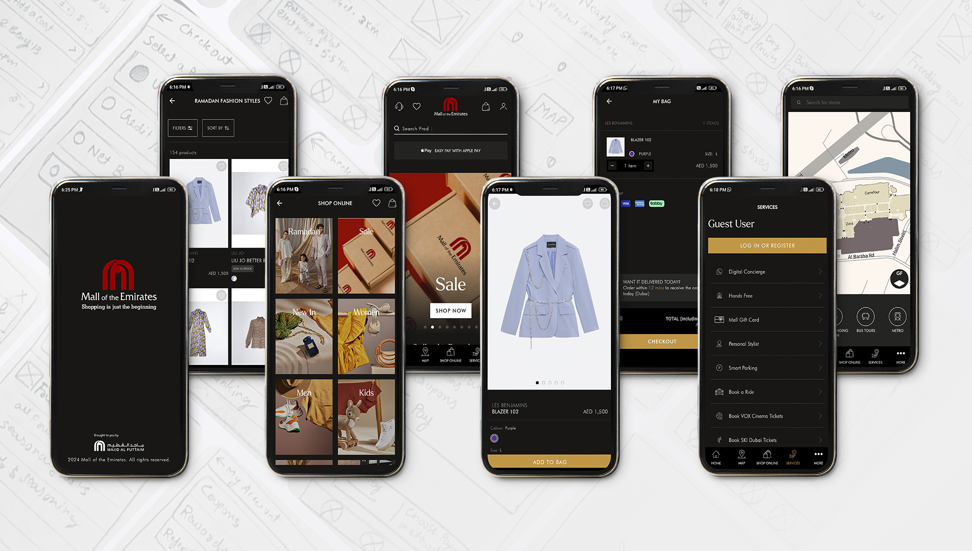 Shopping Mall Mobile App Development- A Case Study