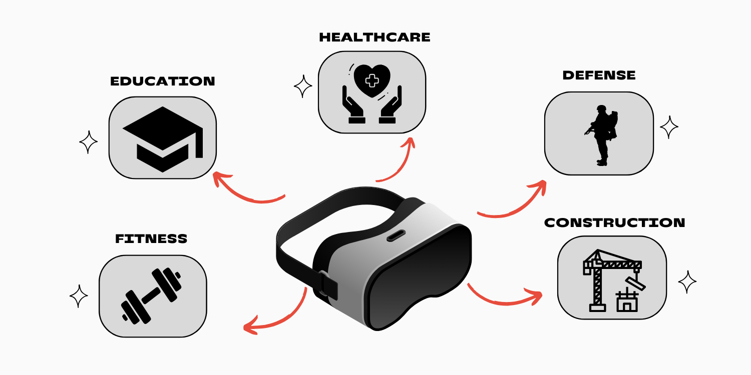 What are the Top Advantages of Gaining Training in the Metaverse?