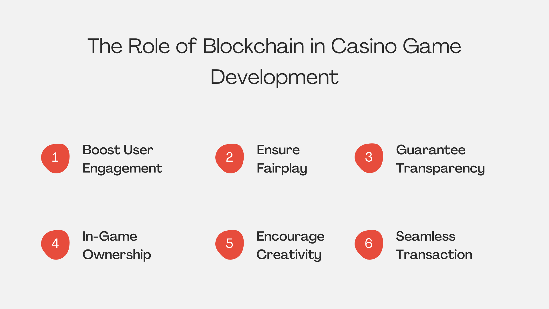 How Is Blockchain Revolutioniing the Online Casino Game Industry