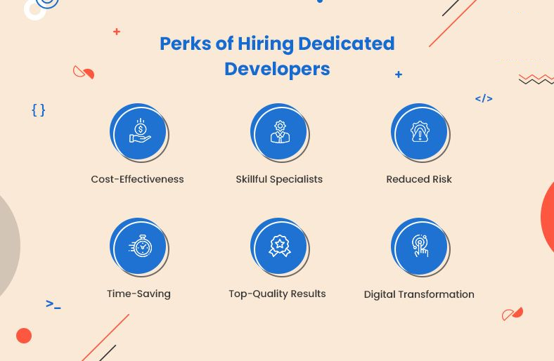 Top 10 Companies to Hire Dedicated Developers