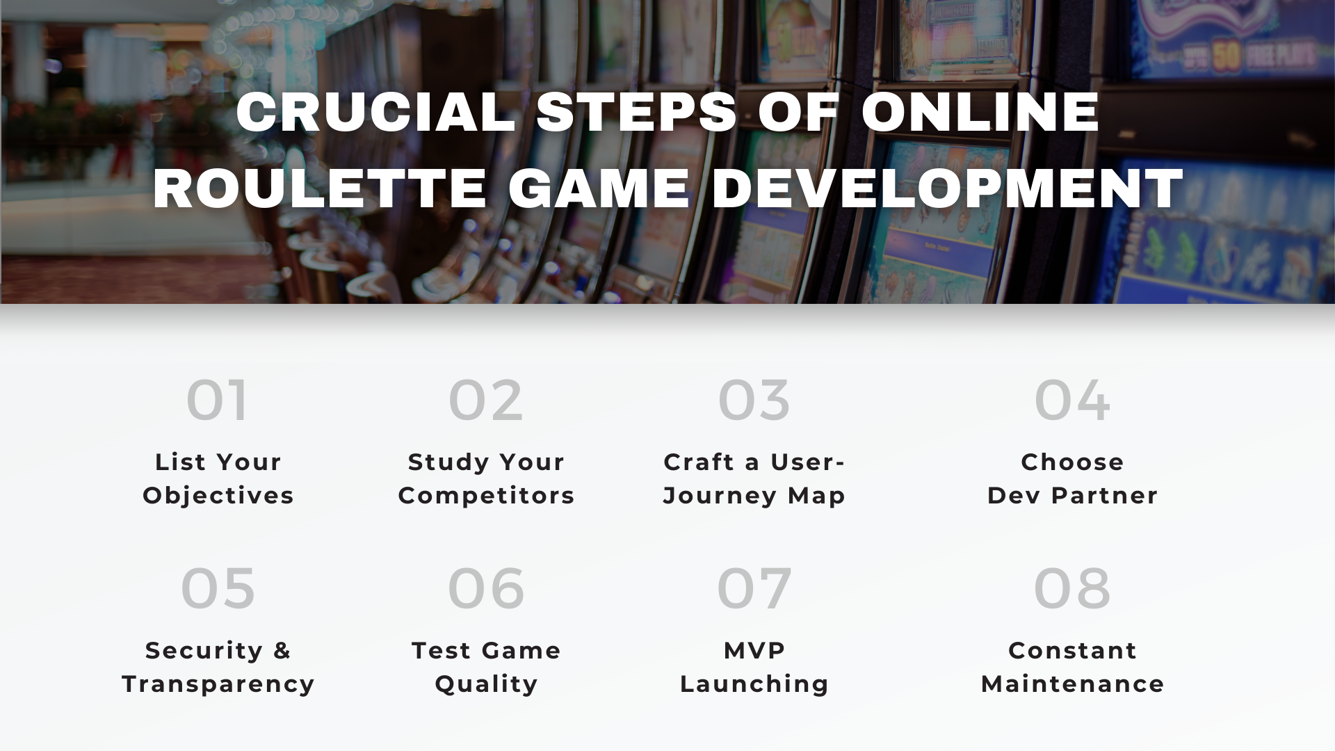 The Art of Developing a Digital Roulette Wheel- What Businesses Need to ...