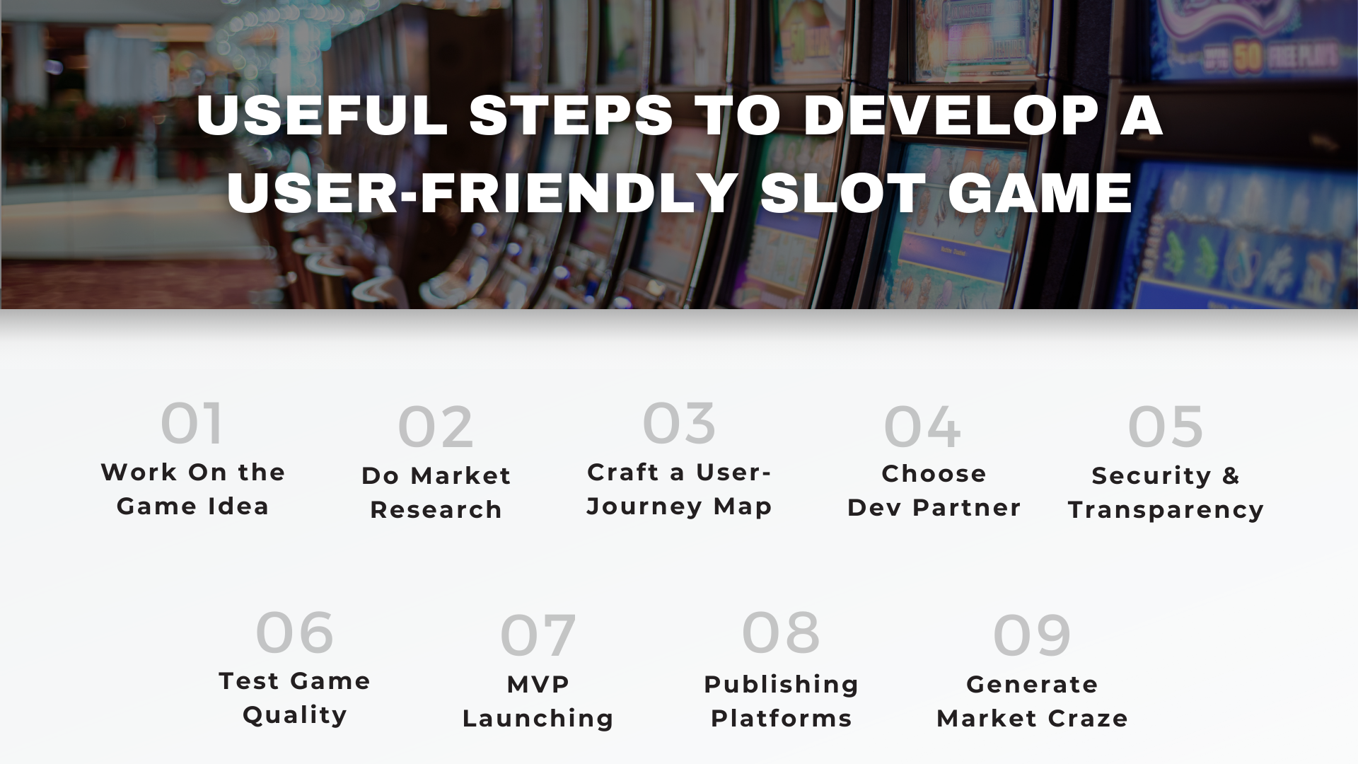 Slot Game Development: Exploring Crucial Steps to Gain Success