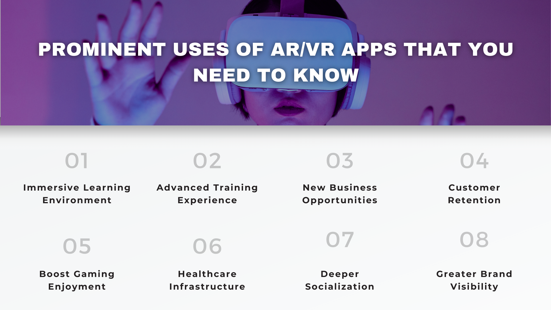 What are the Different Uses of AR/VR Apps Across Industries?